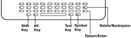 Amazon.com Help: Navigating Your Kindle