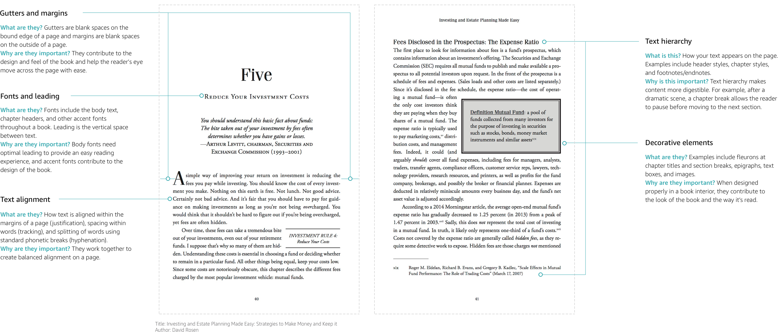 Kindle Direct Publishing Book Sizes Squaredmertq