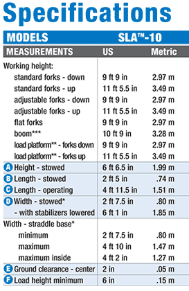 Genie Super Lift Advantage, SLA- 10 Straddle Base, 1000 lbs Load ...