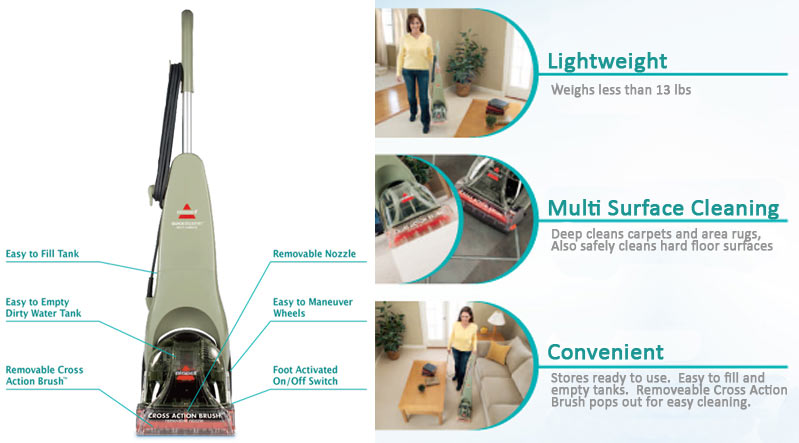 Amazon.com - Bissell Quicksteamer Multi Surface Lightweight Deep ...