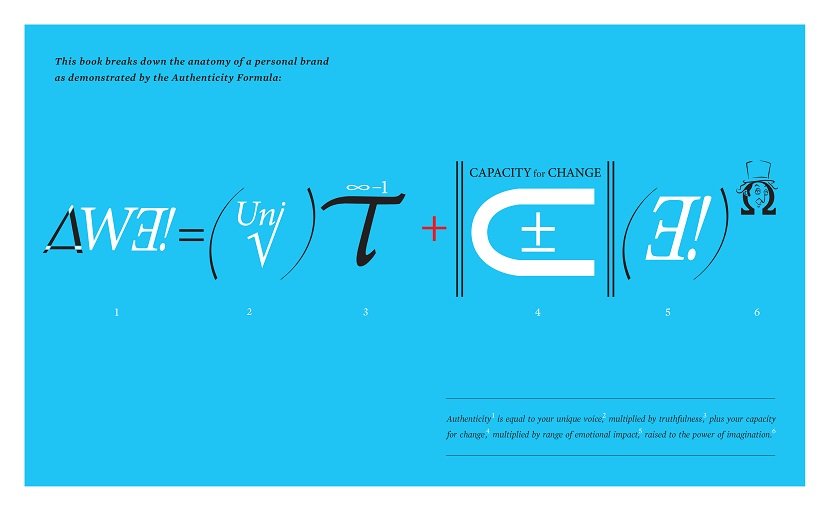 Unlabel: Selling You Without Selling Out: Ecko, Marc: 9781451685305 ...