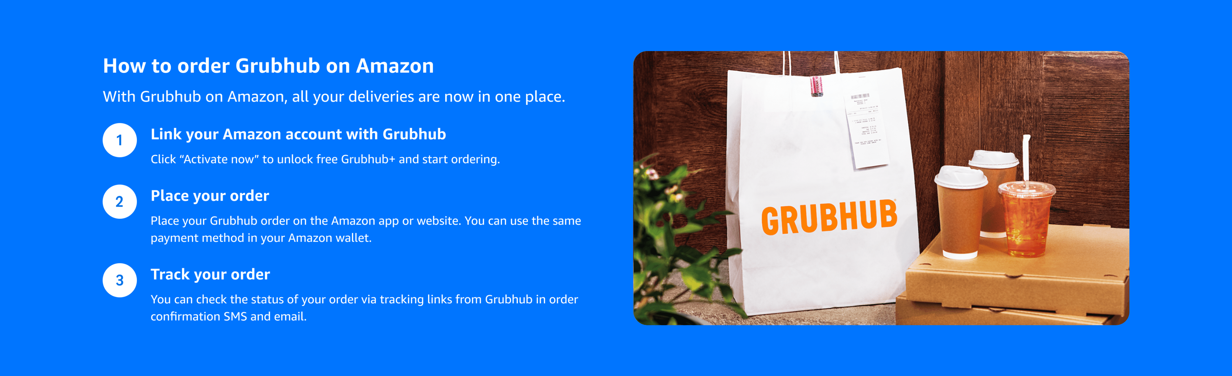 Grubhub+ is now a permanent part of Amazon Prime | ResetEra
