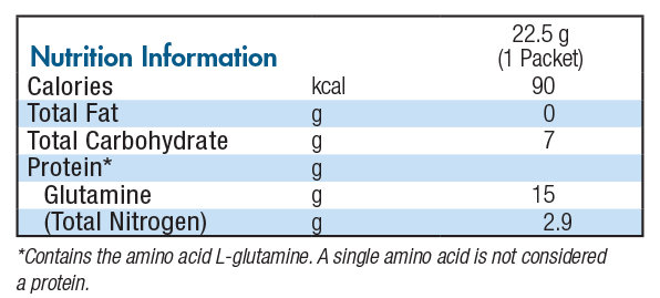 Amazon.com: Glutasolve Glutamine Powder, Unflavored, 0.79 Oz Packet, 14 ...