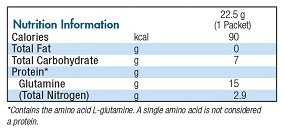 Amazon.com : Glutasolve Glutamine Powder Unflavored 0.79 oz Packet 56 ...