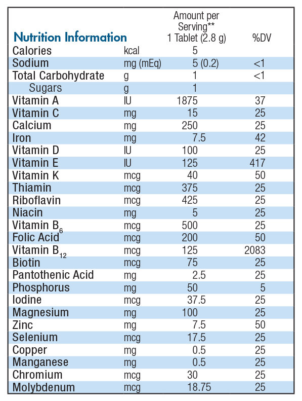 Amazon.com : OptiSource Post Bariatric Surgery Formula, Citrus, 120 ...