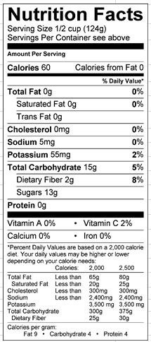 Amazon.com : Del Monte Lite Pear Halves Bartlett Pears in Extra Light ...