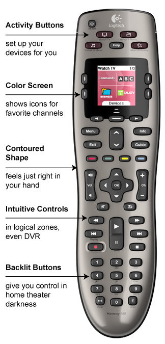 Amazon.com: Logitech Harmony 650 Infrared Remote Control - Silver (915 ...