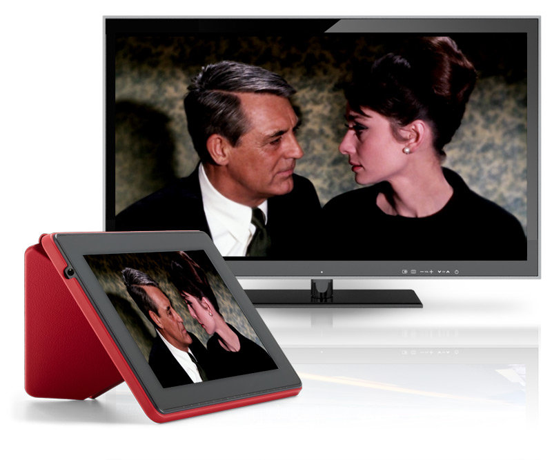 NETGEAR Push2TV Wireless Display HDMI Adapter - Miracast and WiDi ...