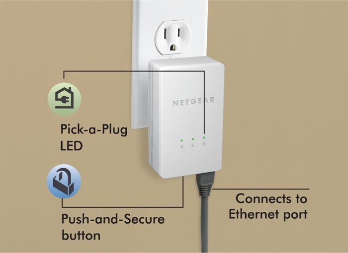 Amazon.com: NETGEAR Powerline - Mini adaptador de 200 Mbps - Kit de ...