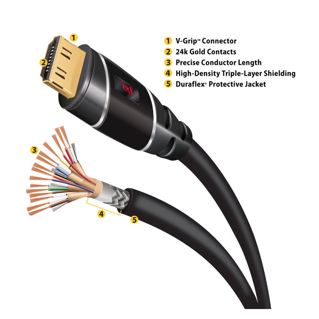 Amazon.com: Monster Video ISF® 2000HD Hyper Speed HDMI Cable -16 Feet ...