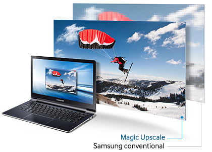 Amazon.com: Samsung Simple LED 21.5” Monitor with High Glossy Finish ...