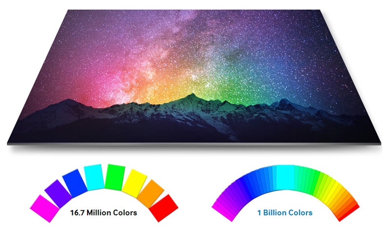 Samsung 28-Inch Ultra High Definition LED Monitor (U28D590D) : Amazon ...