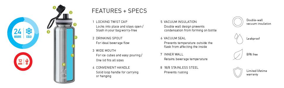 Takeya ThermoFlask Insulated Stainless Steel Water Bottle, 5 Sizes, 5 ...
