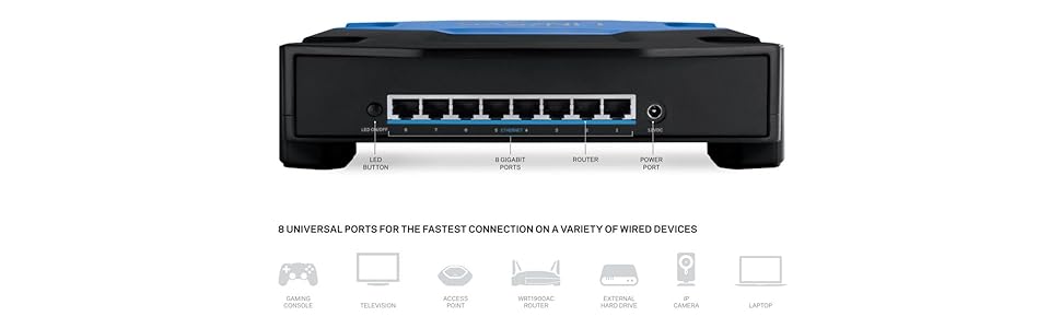 Amazon.com: Linksys WRT 8-Port Gigabit Switch, Works with Linksys ...