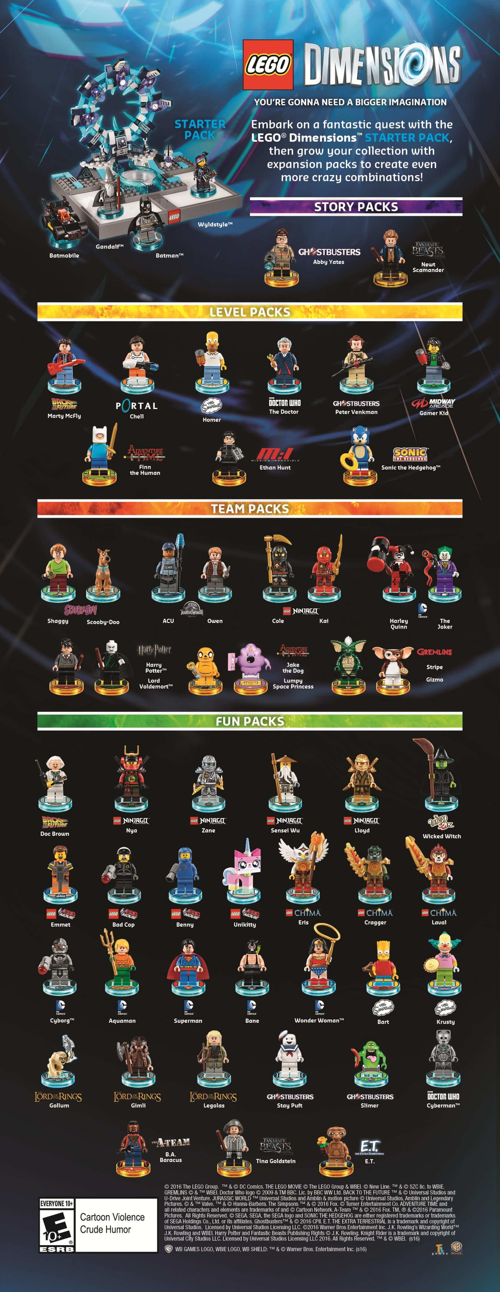 Amazon Ninjago Team Pack LEGO Dimensions V Ld Ninjago Team Pk W