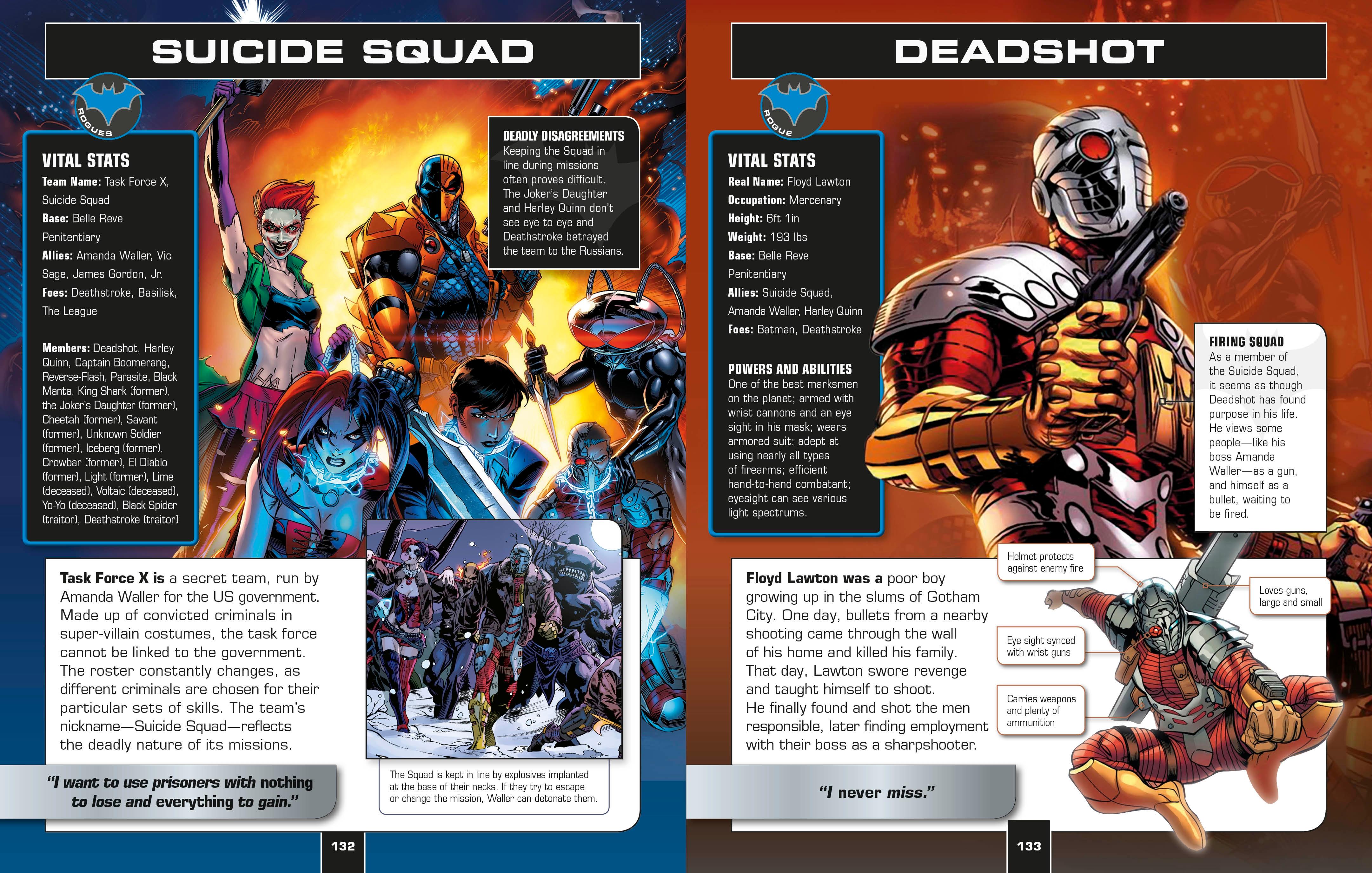 Batman Character Encyclopedia: Matthew K. Manning: 9781465444981 ...