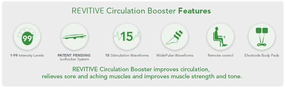 Amazon.com: REVITIVE Circulation Booster: Health & Personal Care