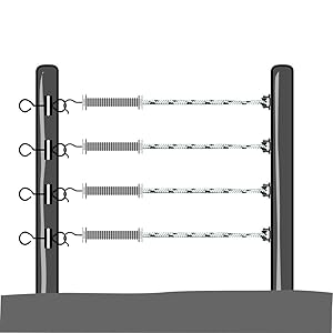 Amazon.com : ElectroBraid GHWKRW-EB Horse Gate Kit : Livestock ...