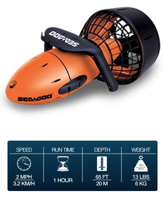Amazon.com: Sea Doo Aqua Ranger Sea Scooter, New Mount for GoPro ...