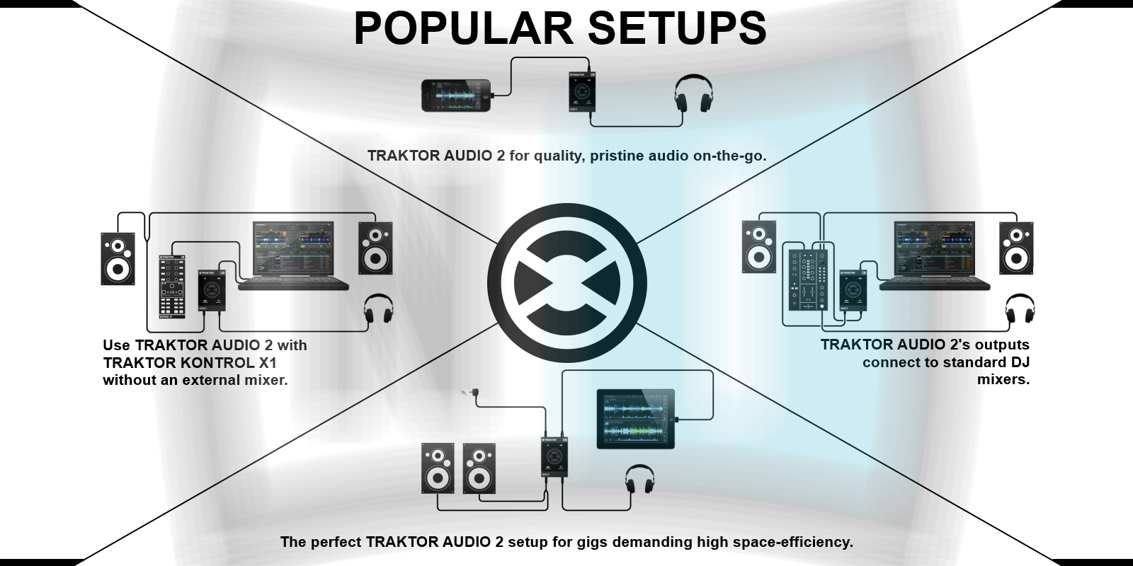 Amazon.com: Native Instruments Traktor Audio 2 DJ Audio Interface ...
