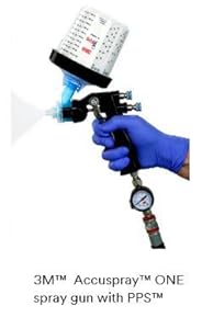 Amazon.com: 3M PPS (Original Series) Paint Spray Gun Cup Lids and ...