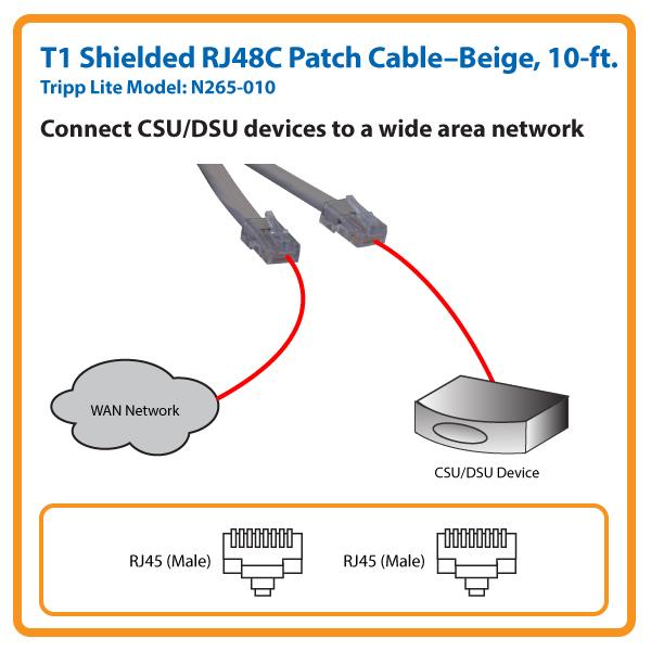 [DIAGRAM] Rj 48c T1 Wiring Diagram - MYDIAGRAM.ONLINE