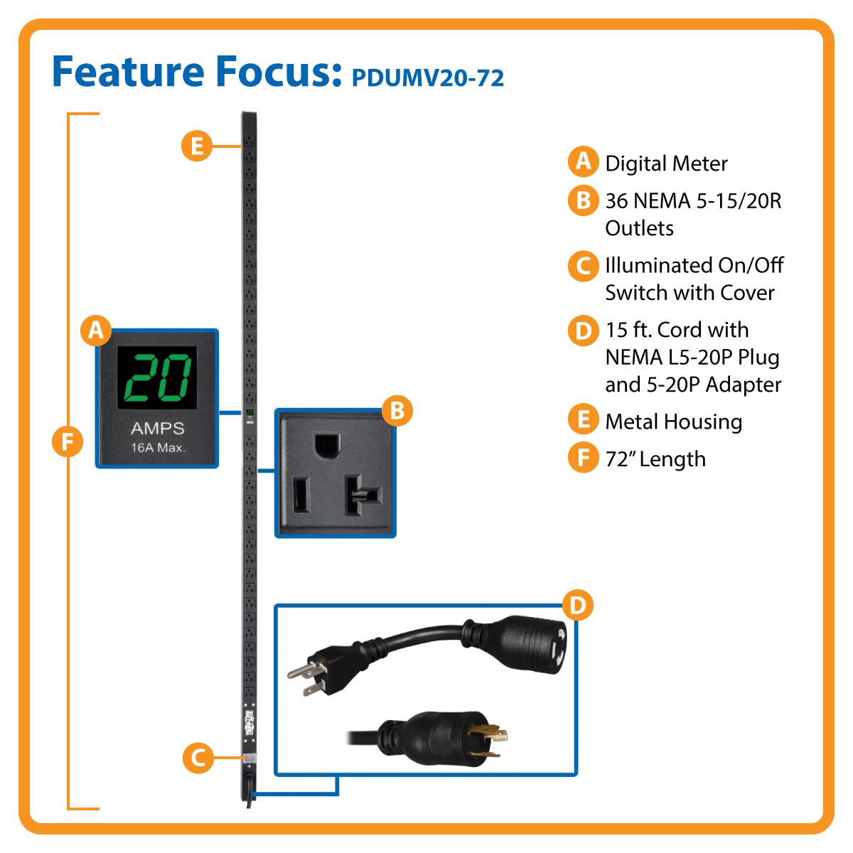 Amazon.com: Tripp Lite Metered PDU, 20A, 36 Outlets (5-15/20R), 120V ...