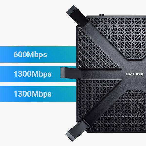 Amazon.com: TP-Link AC3200 Wireless Wi-Fi Tri-Band Gigabit Router ...