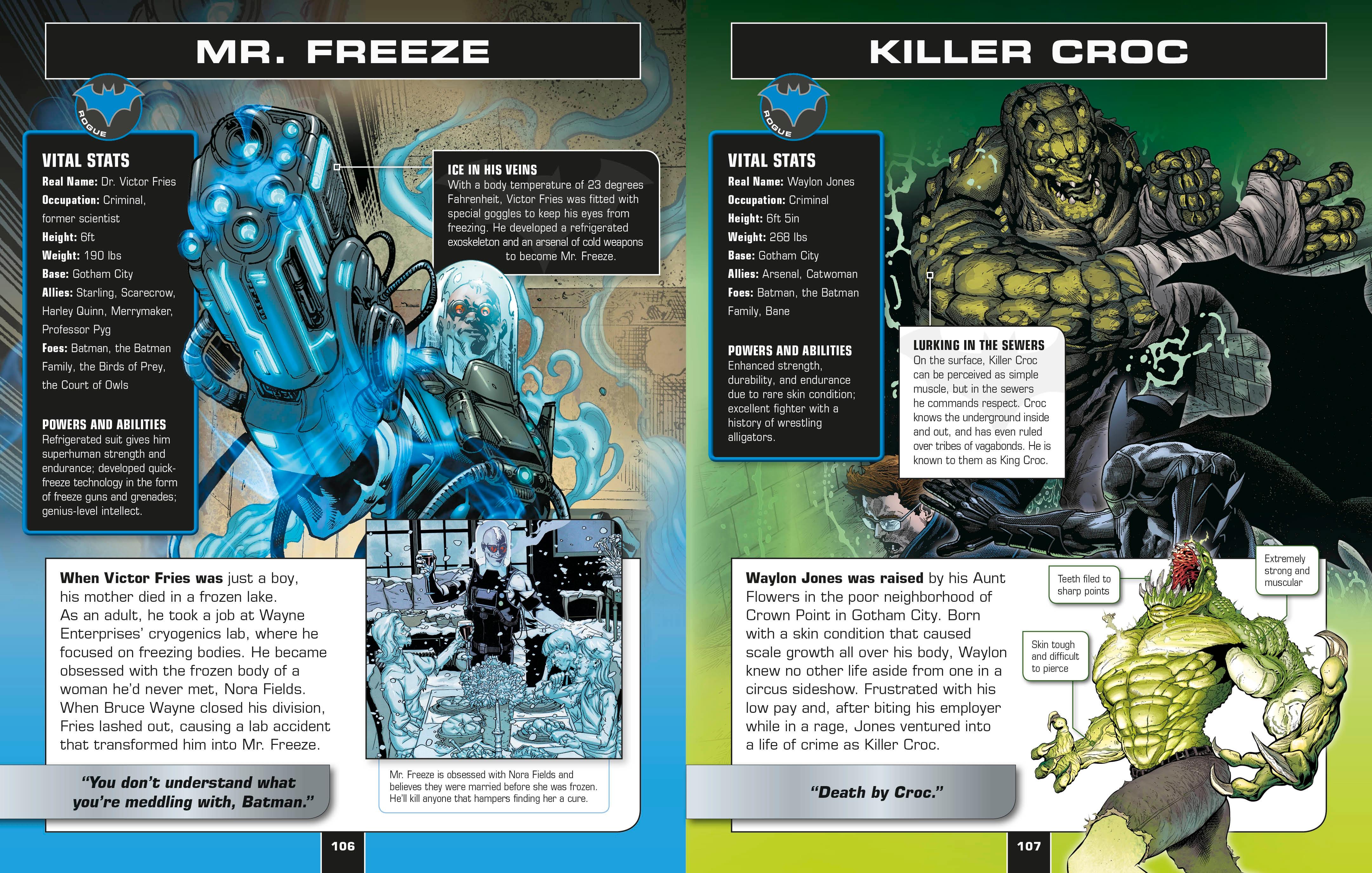 Batman Character Encyclopedia: Matthew K. Manning: 9781465444981 ...