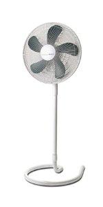 Amazon.com: Patton 20-inch High Velocity Fan, PUF2010B-BM: Home & Kitchen