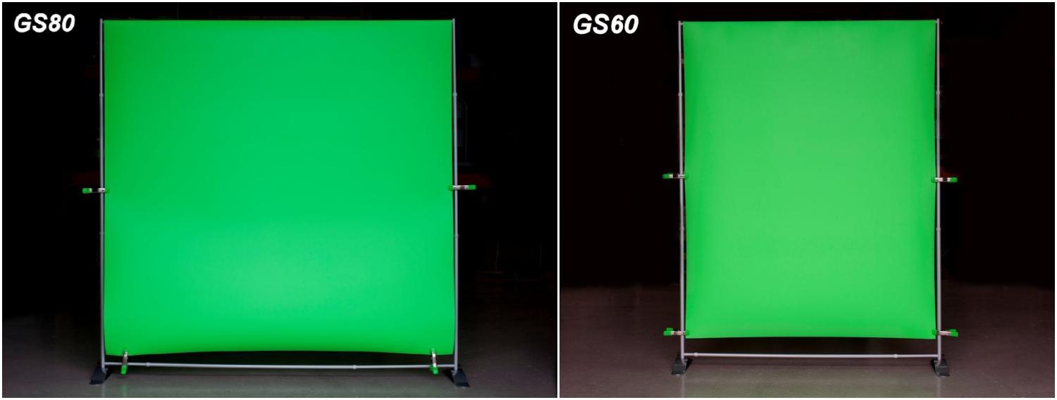 Amazon.com : Pro Cyc GS80 Portable Green Screen 80" Wide x 80" High ...