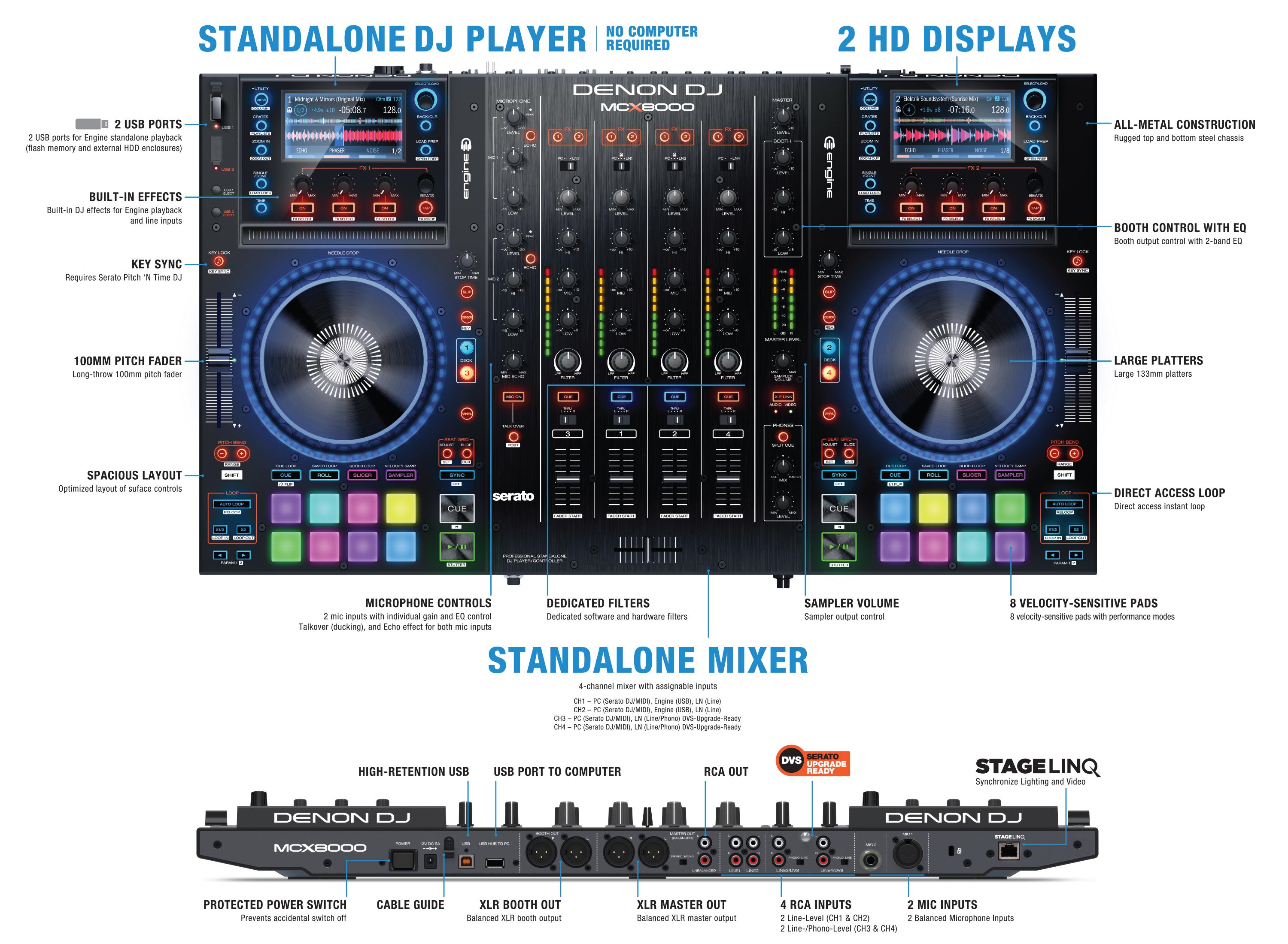Amazon.com: Denon DJ MCX8000 | Standalone DJ Player and Serato 4-Channel DJ Controller: Musical ...