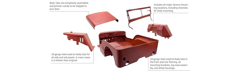 Amazon.com: Omix-Ada 12001.01 Steel Body Kit for Jeep MB : Automotive