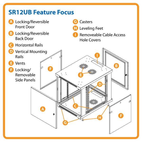 12u Cabinet Dimensions Cabinets Matttroy