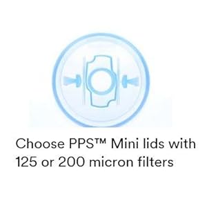 Amazon.com: 3M PPS (Original Series) Paint Spray Gun Cup Lids and ...