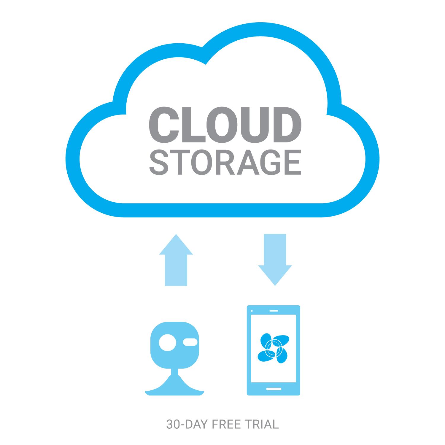 Amazon.com : EZVIZ Mini HD 720p WiFi Home Security Camera with Motion ...