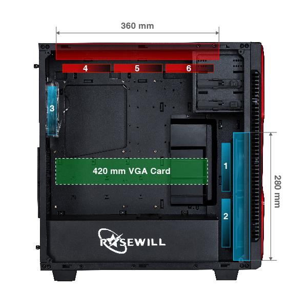 Fan Layout Advice Needed : r/buildapc