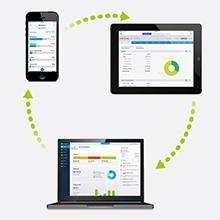 Amazon.com: QuickBooks Online Essentials [FREE TRIAL]: Software