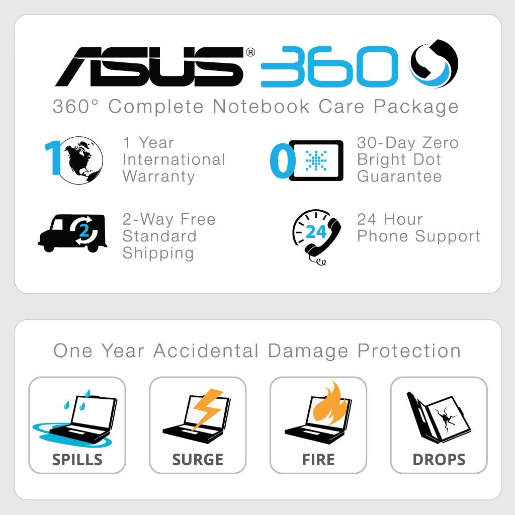 Nvidia geforce gtx 860m update was expired - treklopte