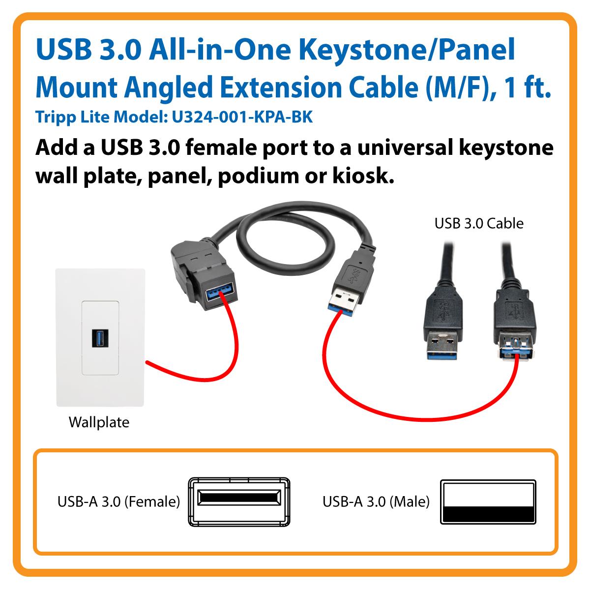 Amazon.com: TRIPP LITE USB 3.0 Keystone/Panel Mount Extension Cable (M ...