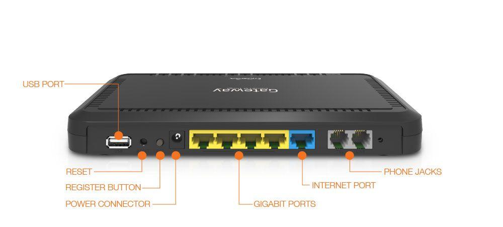 Amazon.com: Engenius Gateway Wireless Router 4-Port Switch (EPG600 ...