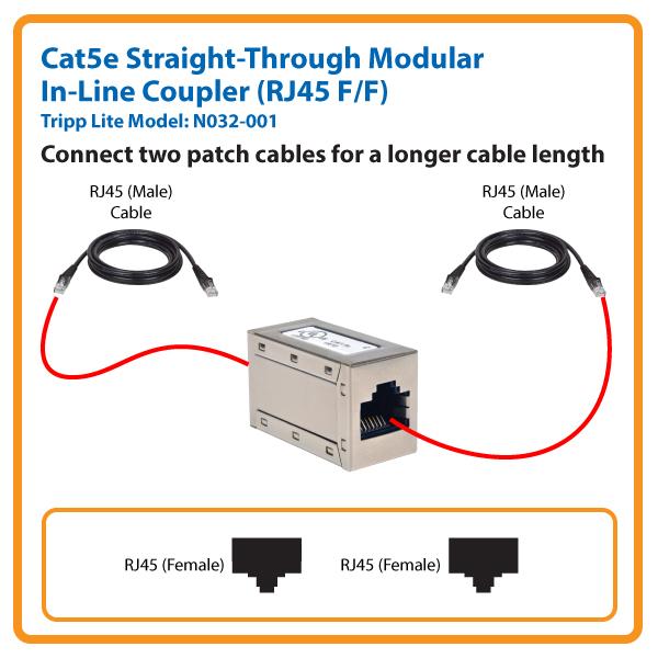 Amazon.com: Tripp Lite Cat5e Straight Through Modular In-line Coupler ...