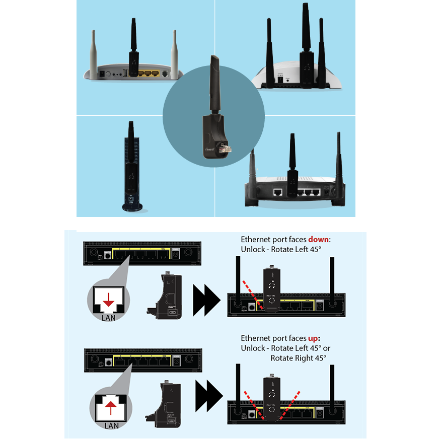 Amazon.com: Hawking Technology Hi-Gain 5GHz Wireless-AC Network Upgrade ...