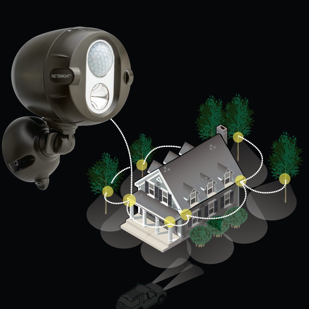 Mr Beams MBN352 Networked LED Wireless Motion Sensing Spotlight System ...