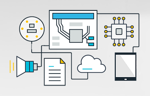 Amazon Developer Services