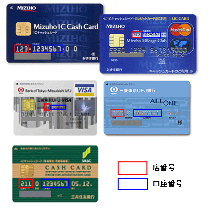 Amazon.com Associates Central - Help