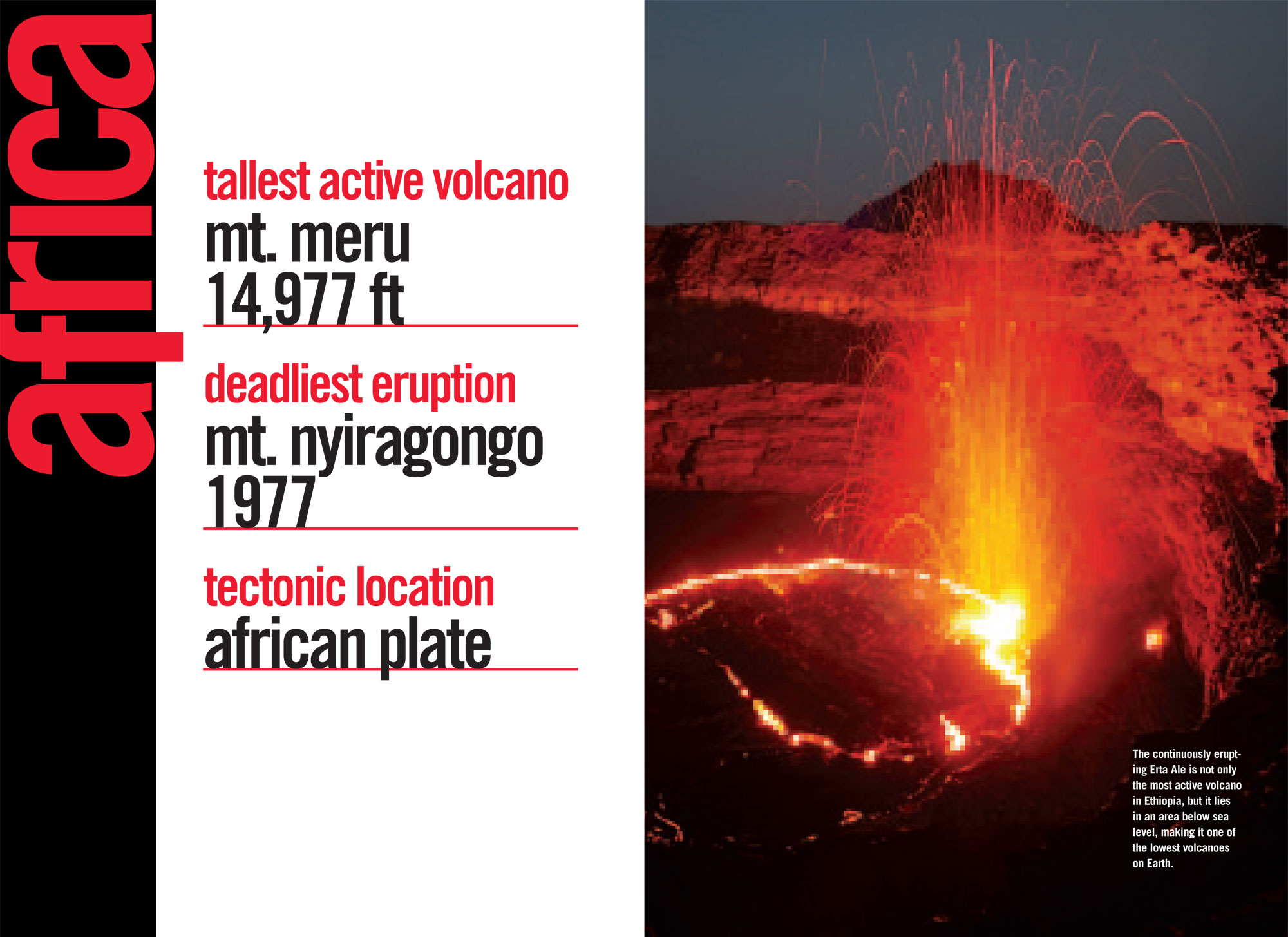 Volcano: Iceland's Inferno and Earth's Most Active Volcanoes: Prager ...