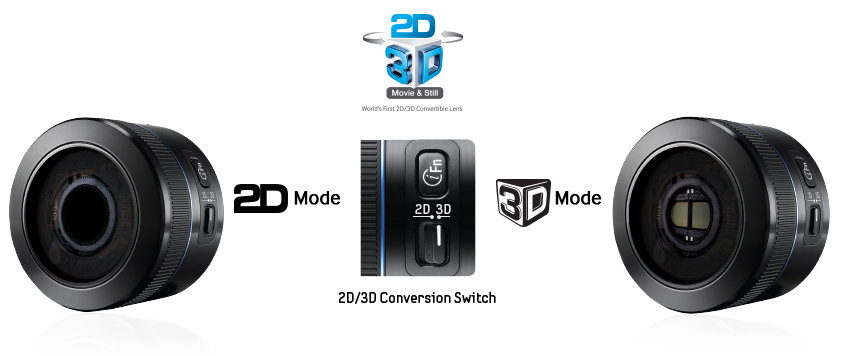 Amazon.com : Samsung NX 45mm f/1.8 2D/3D Camera Lens (White) : Camera ...