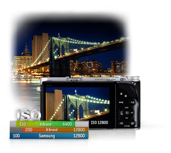 Amazon.com: Samsung NX300M 20.3MP CMOS Smart WiFi & NFC Cámara digital ...