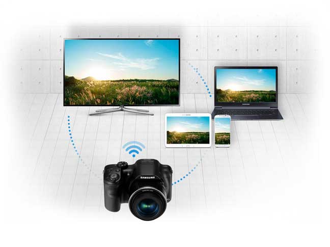 Amazon.com: Samsung WB1100F 16.2MP CCD Smart WiFi & NFC Cámara digital ...